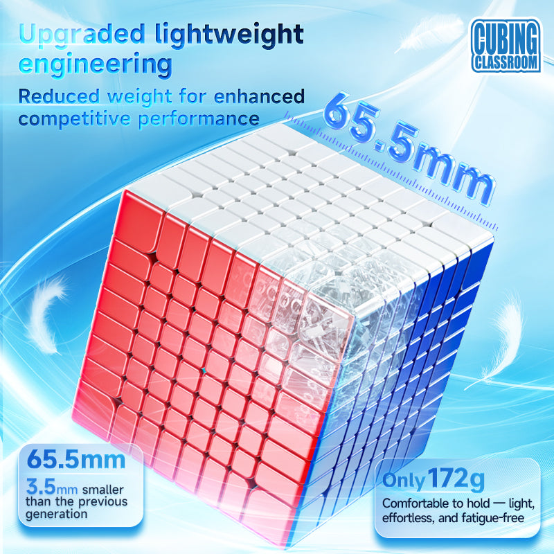 MFJS MeiLong 8x8 V3 – TheCubicle
