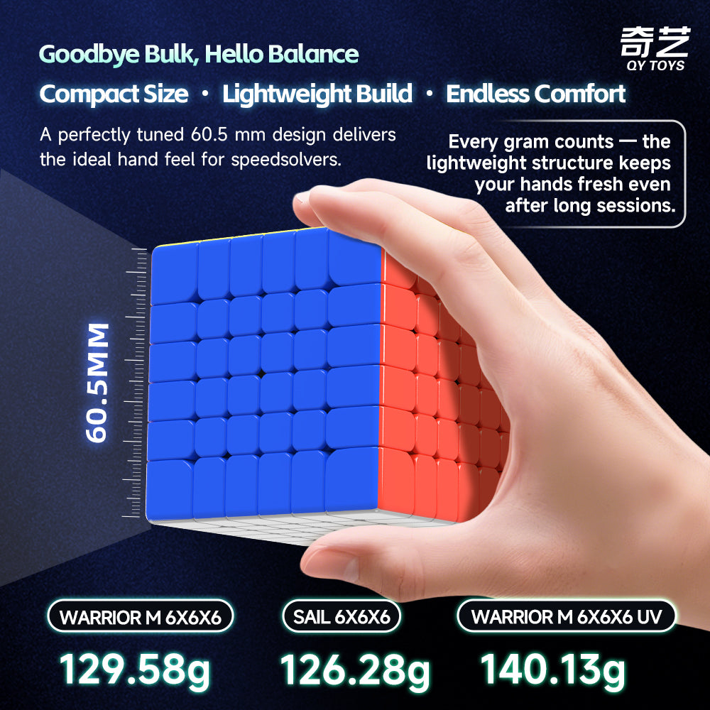 QiYi Warrior 6x6 (Magnetic + UV) – TheCubicle