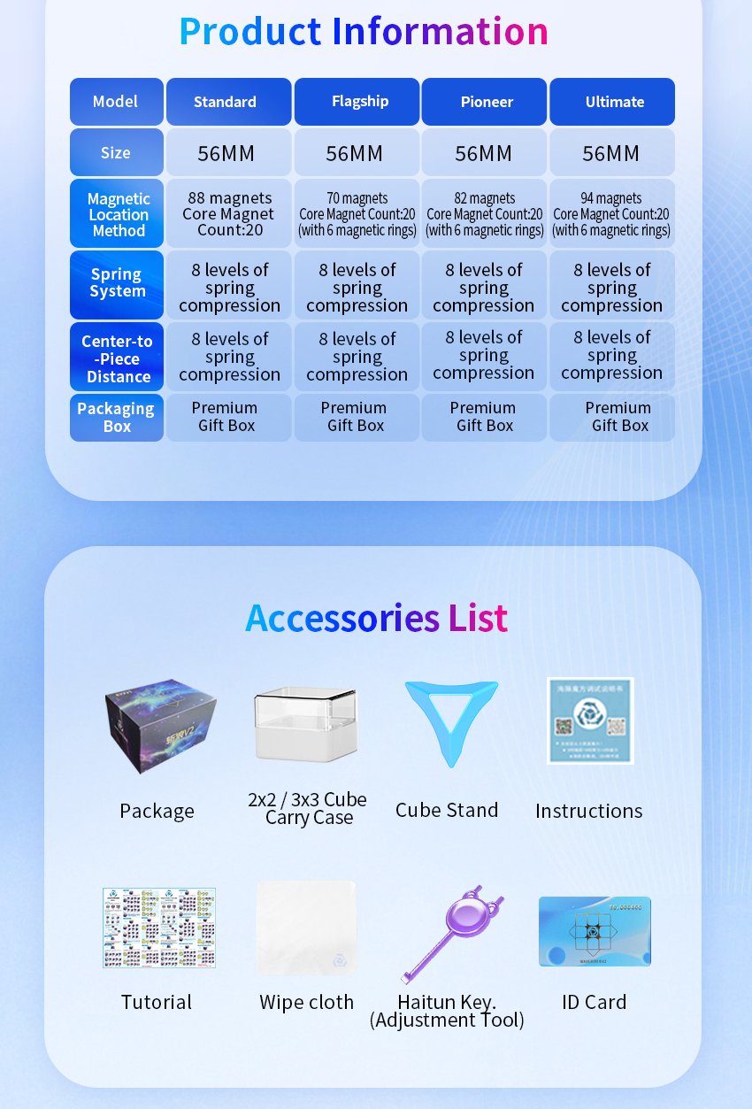 HaiTun Waverider V2 3x3 (Pioneer) – TheCubicle