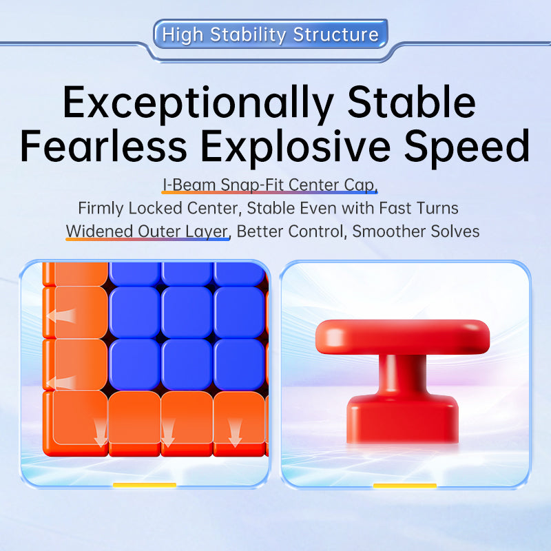 MoYu AoChuang V6 5x5 (Single-Track) – TheCubicle