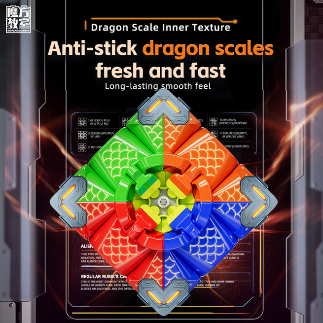 MFJS MeiLong 3M V2 3x3 (UV Coated) – TheCubicle