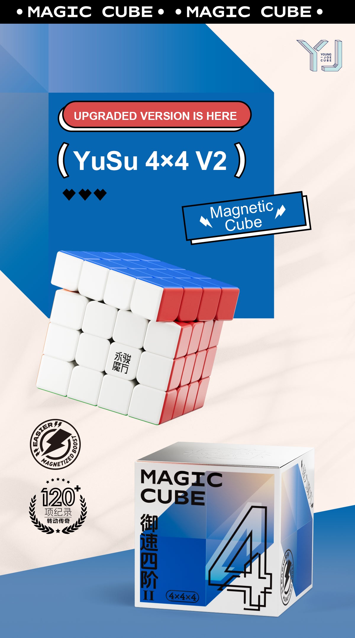 YJ YuSu 4x4 V3 M – TheCubicle