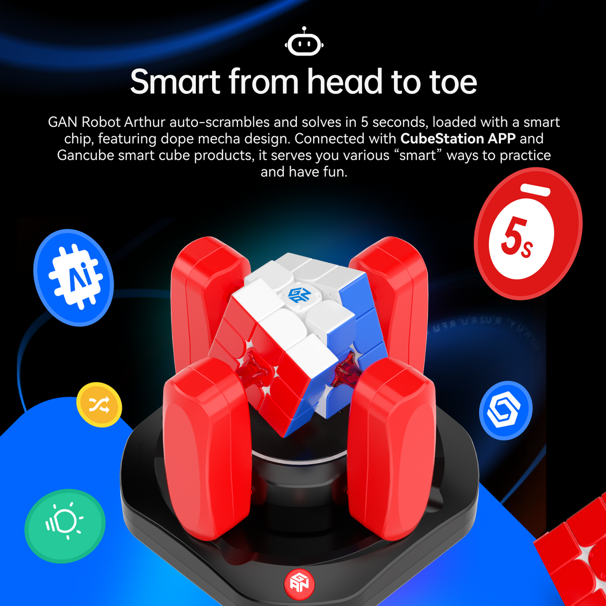 GAN Robot V2 (Arthur) – TheCubicle