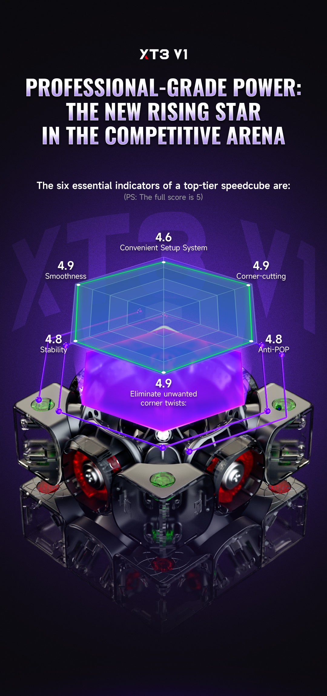 X-Man XT3 V1 3x3 (Flagship) – TheCubicle