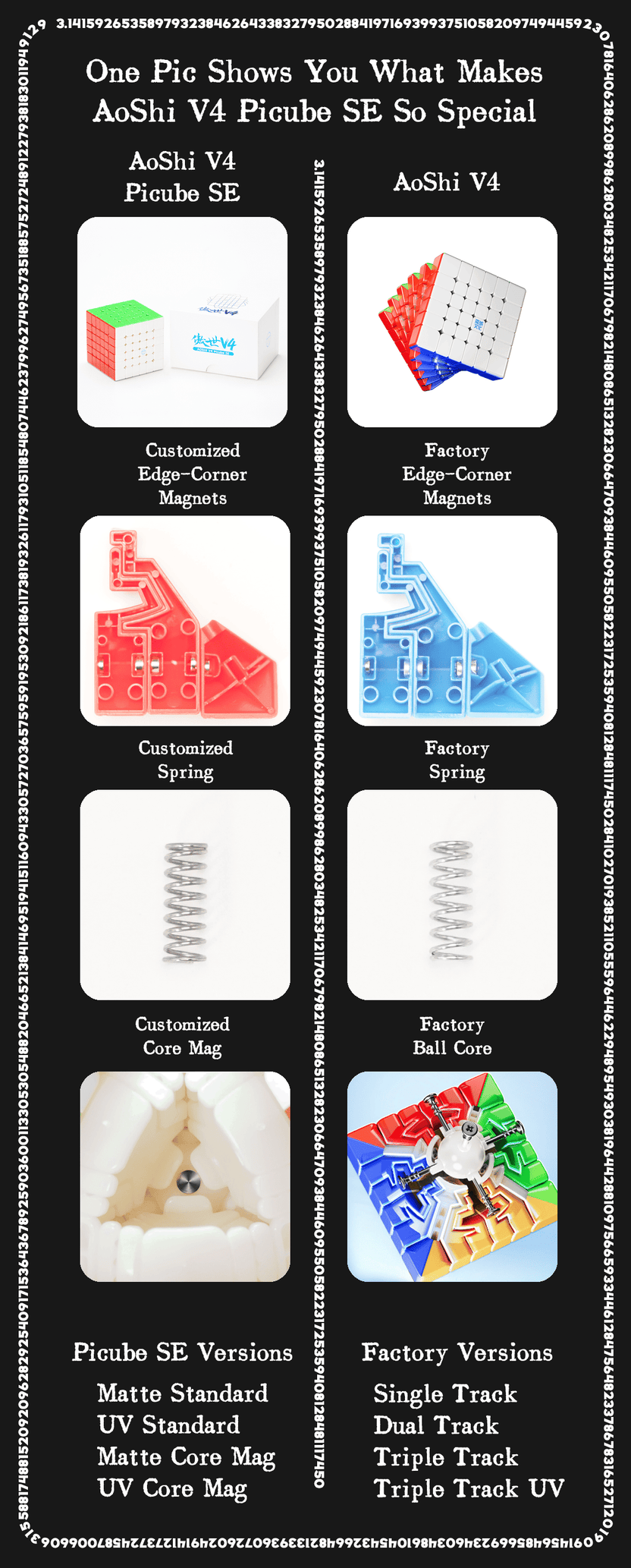 MoYu AoShi V4 6x6 (Single-Track + Matte SE) – TheCubicle