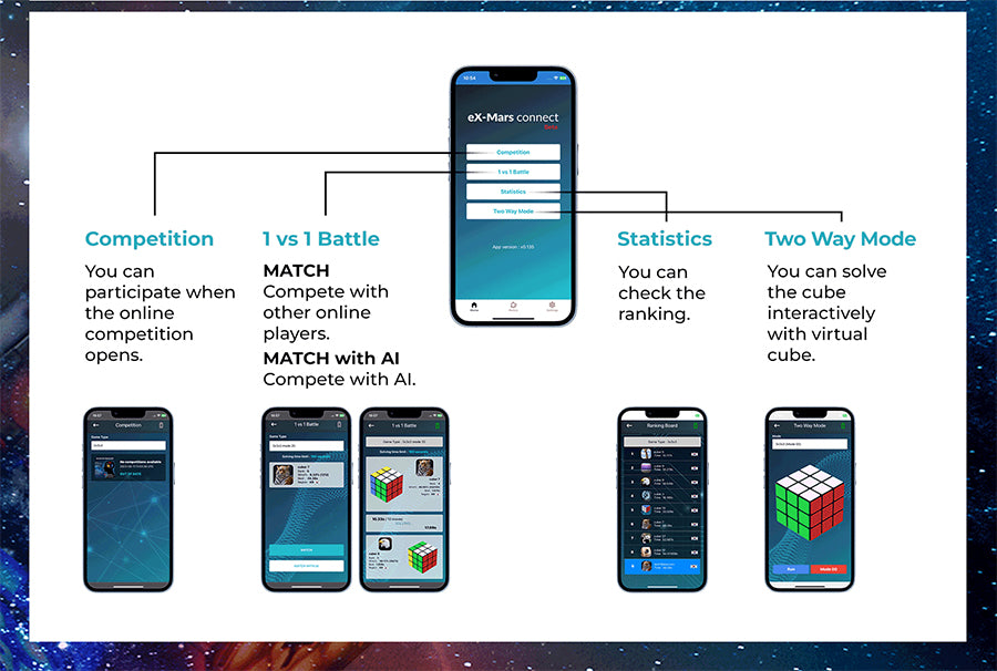 Ex-Mars Cube 3x3 (4th Edition) – TheCubicle