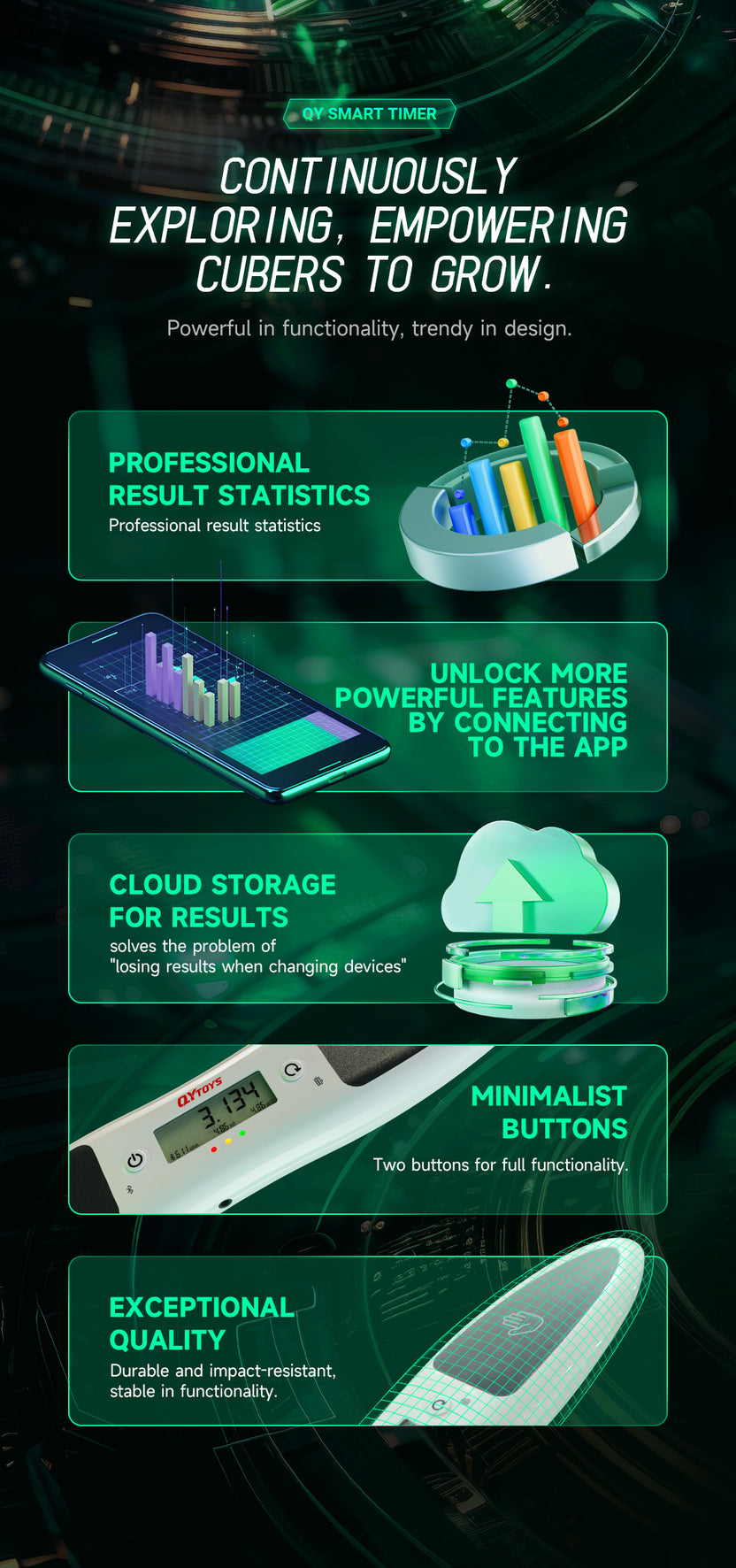 QiYi Smart Timer (Bluetooth) – TheCubicle