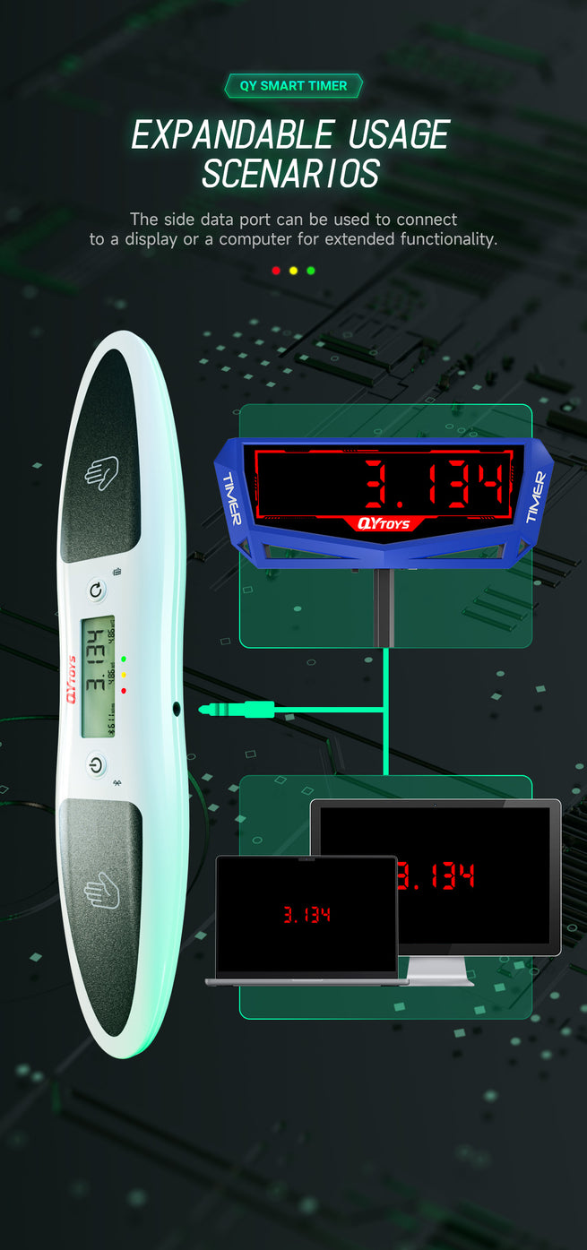 QiYi Smart Timer (Bluetooth) – TheCubicle