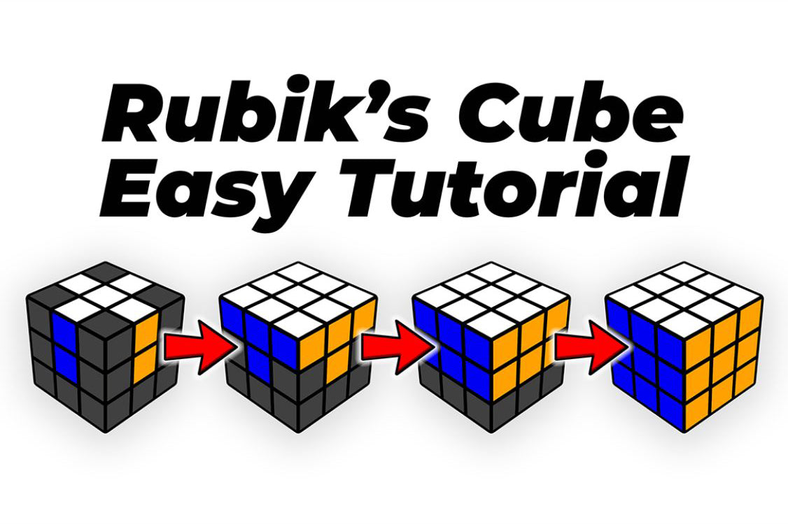 Rubik's Cube Beginner Tutorial [Cubing.GG Digital Course] – TheCubicle