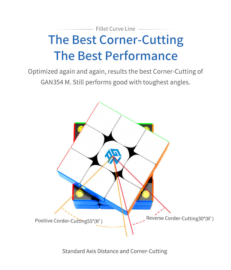 GAN 354 M V2 Magnetic Speed Cube – TheCubicle
