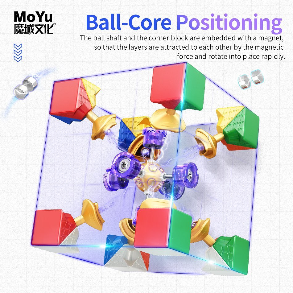 MoYu Super RS3 M 2022 3x3 Ball-Core (Magnetic Core + MagLev) – TheCubicle