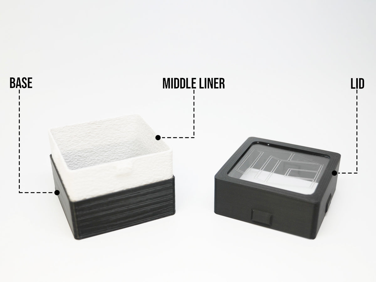 Cubicle Cube Box (Limited Edition - User Submission) – TheCubicle