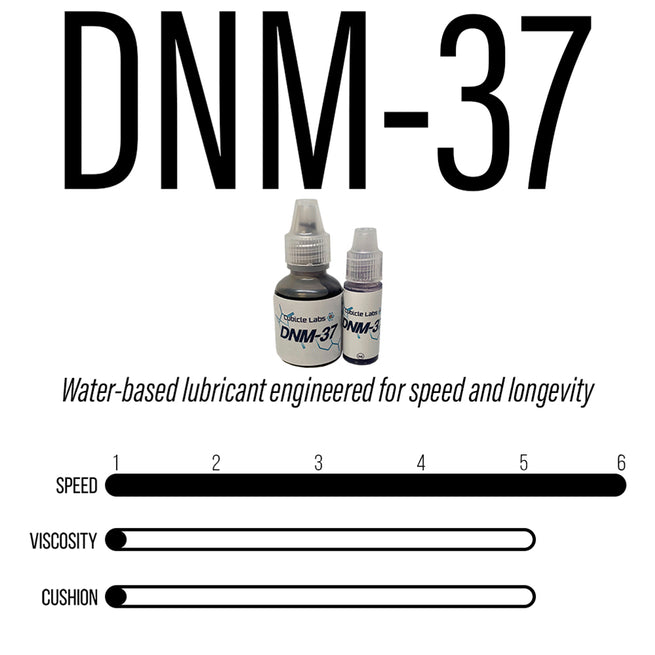 DNM-37 Lubricant – TheCubicle