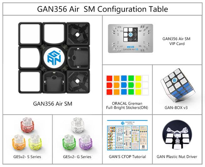 GAN 356 Air SM – TheCubicle