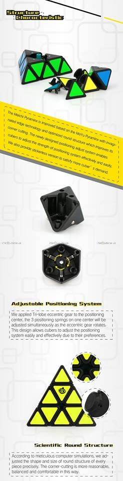 Cong's Design MeiChi Pyraminx – TheCubicle