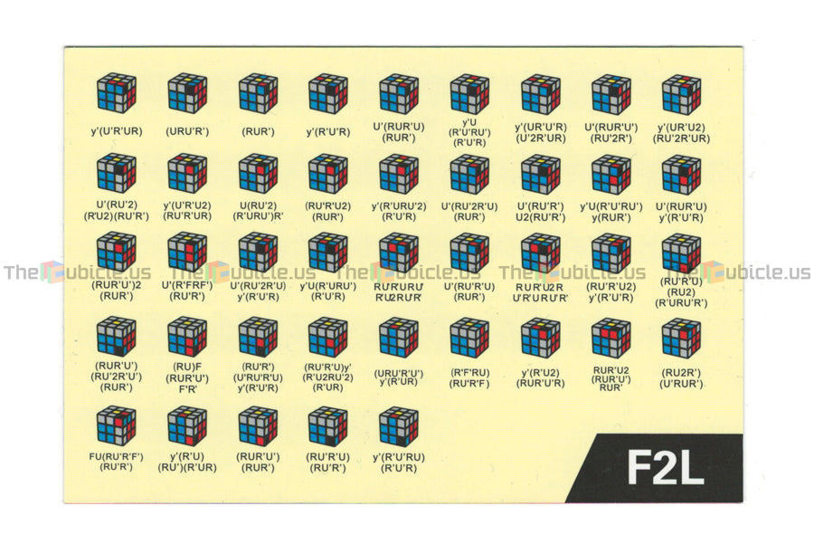 QiYi CFOP Algorithm Set – TheCubicle