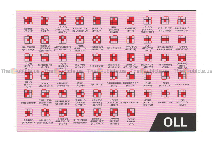 QiYi CFOP Algorithm Set – TheCubicle